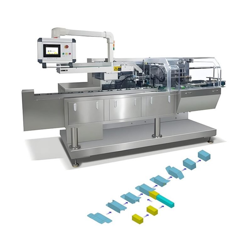 One Stop Filling Packing Line Solutions