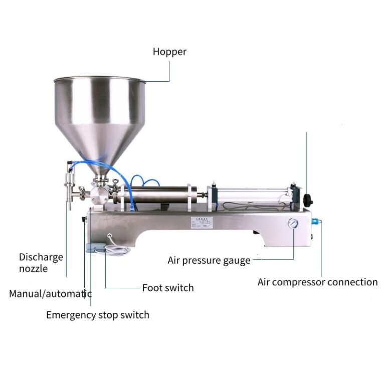 Semi-auto Paste Cream Filling Machine – One Stop Filling Packing Line ...