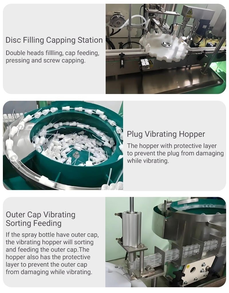 Spray Filling Line – One Stop Filling Packing Line Solutions